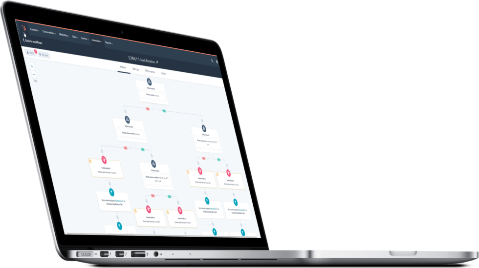 HubSpot Automated Lead Routing | Pipeline Ops HubSpot Automated Lead Routing | Pipeline Ops