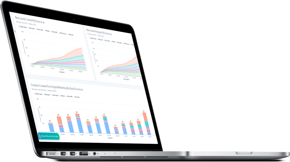 HubSpot Reporting Consulting & Custom Dashboards | Pipeline Ops
